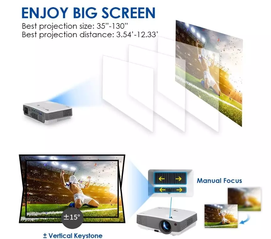 Android Smart Projector with 3300 Lumens, WiFi, Bluetooth 4.0, 1080P ...