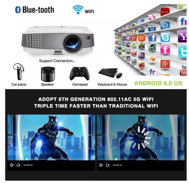 Android Smart Projector with 3300 Lumens, WiFi, Bluetooth 4.0, 1080P ...